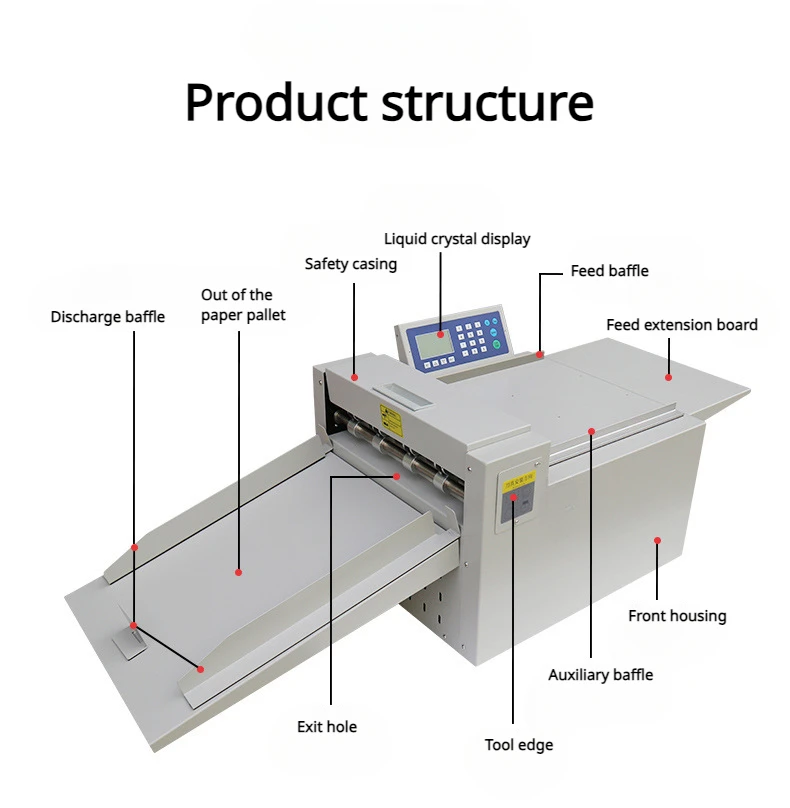 High Speed Digital Perforating And Creasing Machine Automatic Electric ...