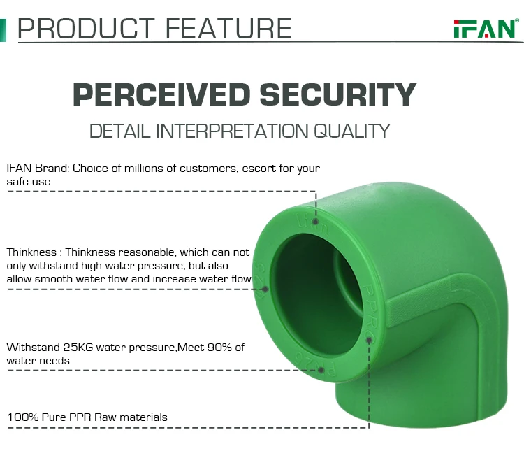 Ifan Plus Ppr Pipes And Fittings Cold Water L20-l125 Pn25 Green Plastic 90 Degree Elbow Ppr Pipe ...