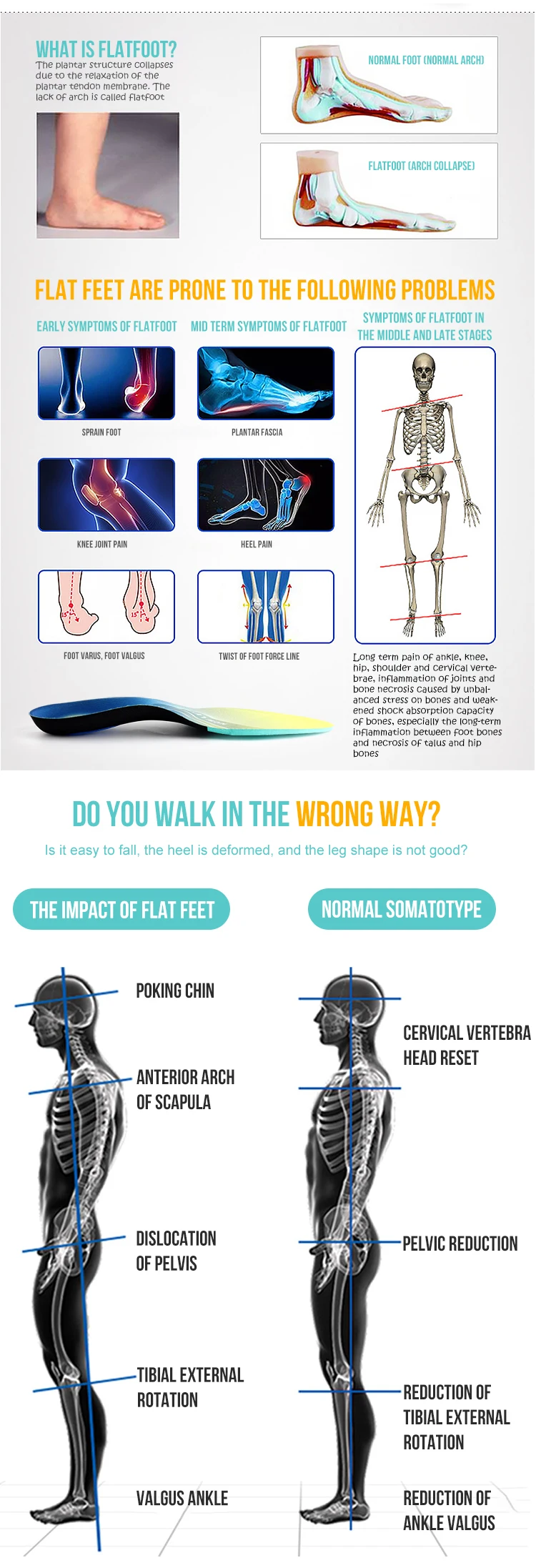 99insole Eva Orthopedic Heel Protected Hard Arch Wholesale Men O/x Leg ...