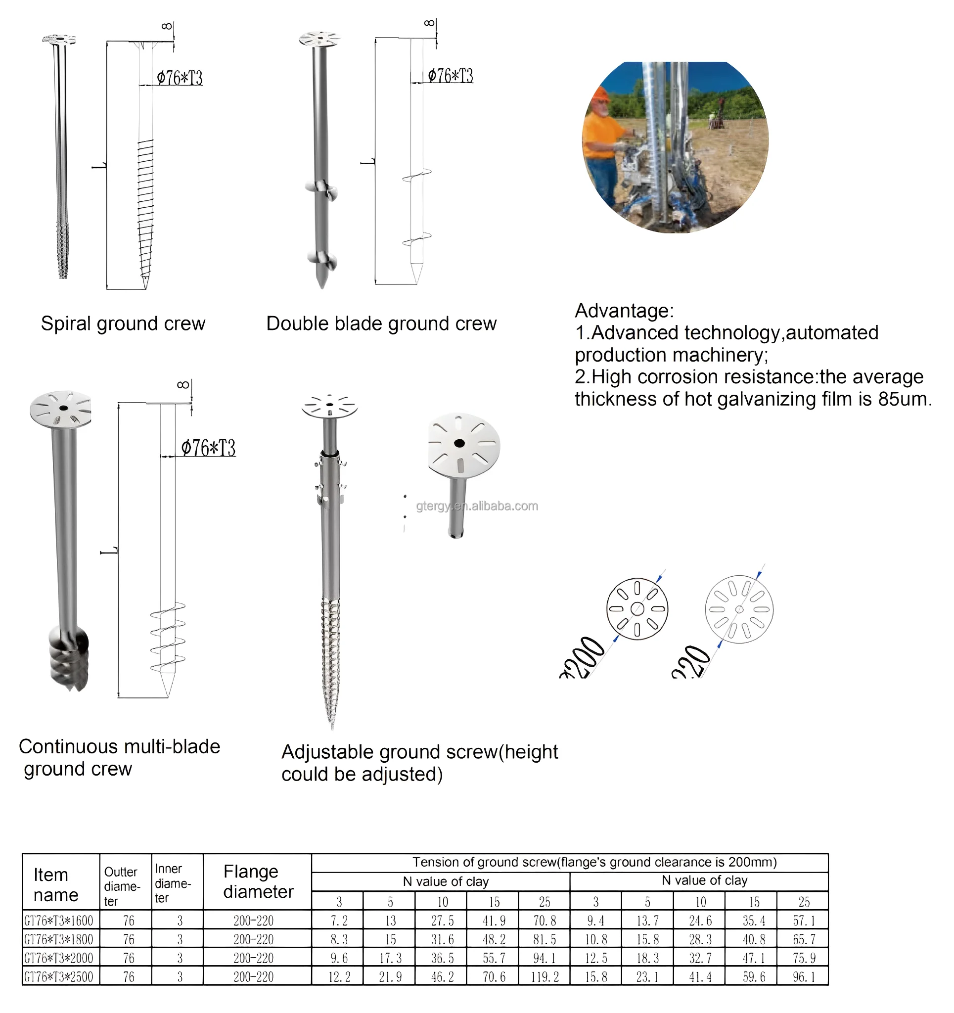 Customized Galvanized Steel Welded Pipes Screw Pile Ground Screw ...