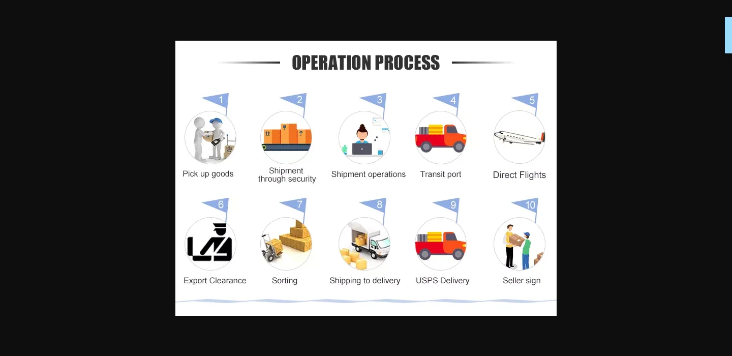 Fcl Sea Shipping 20ft/40ft Freight Forwarder Sea Cargo Logistics To ...