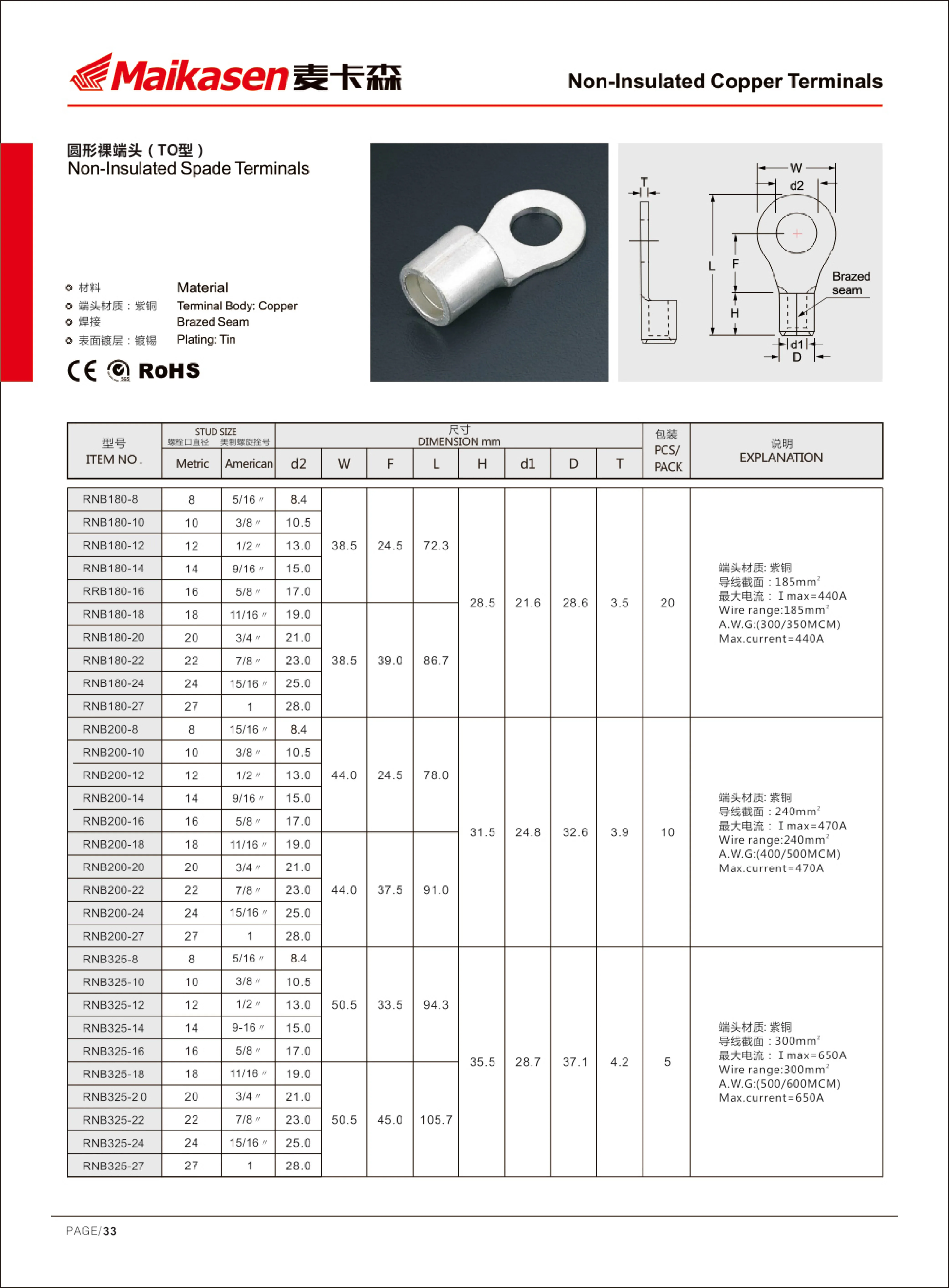 DIN 46234 (brazed Cable Lug) - Tin Plated Wire Terminals