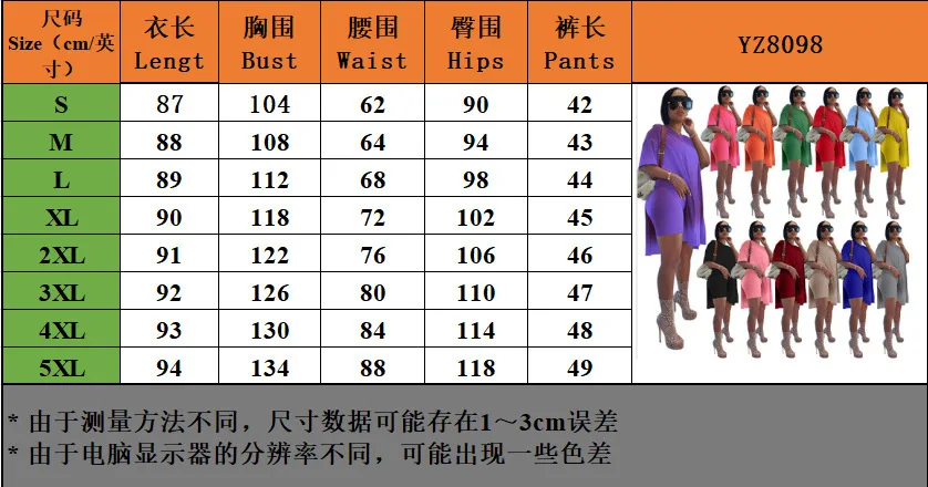 Shop Plus Size Women's Clothing: New Design Sets & Blouses