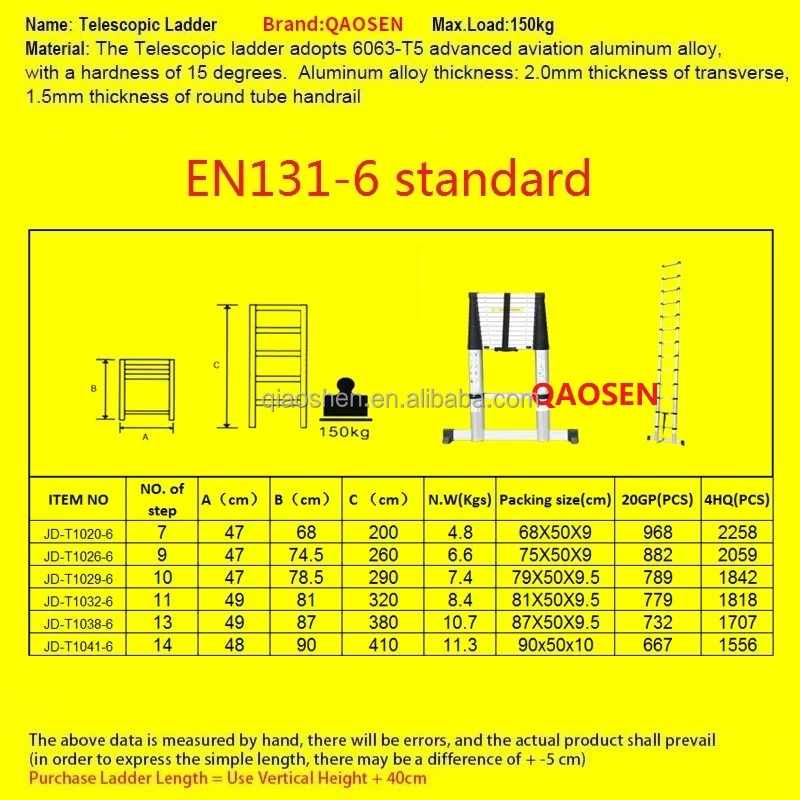 Ladder With Slow Closed Passed En131-6 Certificate - Buy En131-6 ...