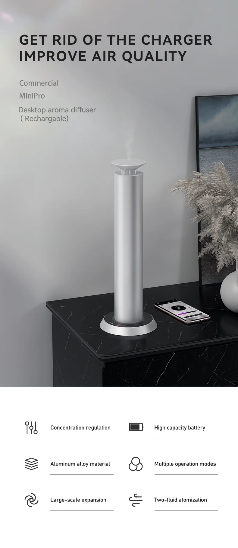 New Smart Aroma Diffuser 10000mah Battery Waterless Essential Oil ...