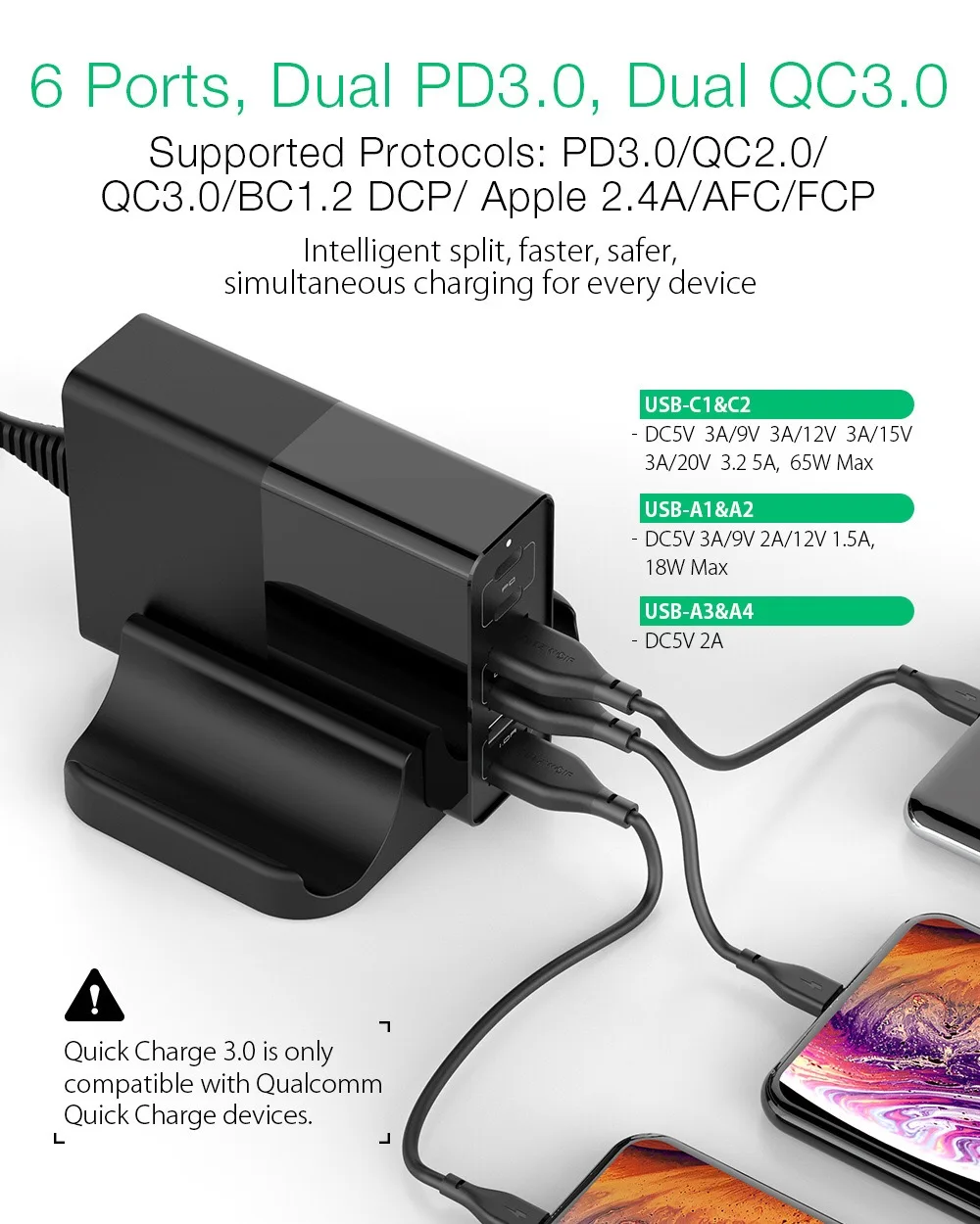 6 Port 75W Fast Type C PD Charging Hub for Laptops & Devices