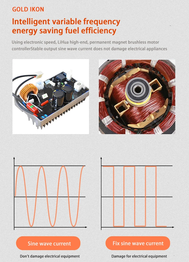 Pure Sine Wave Gasoline Inverter Generator 5kw Dual Fuel Epa Diesel ...