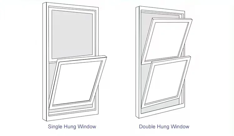 American Modern White Vinyl Windows Low E Glazed Single/double Hung ...