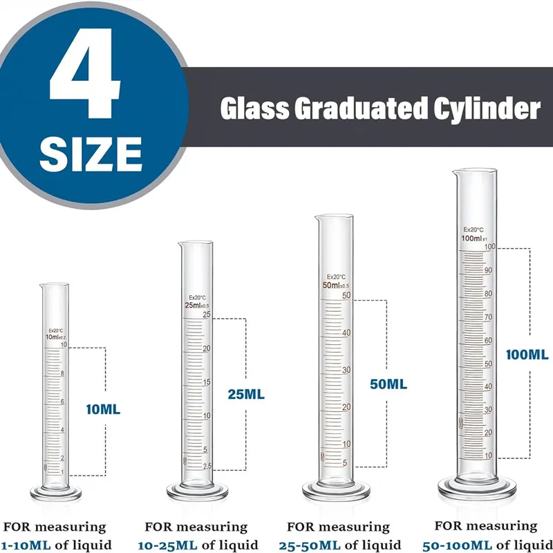 Lab Glassware - Essential Tools for Chemistry Experiments