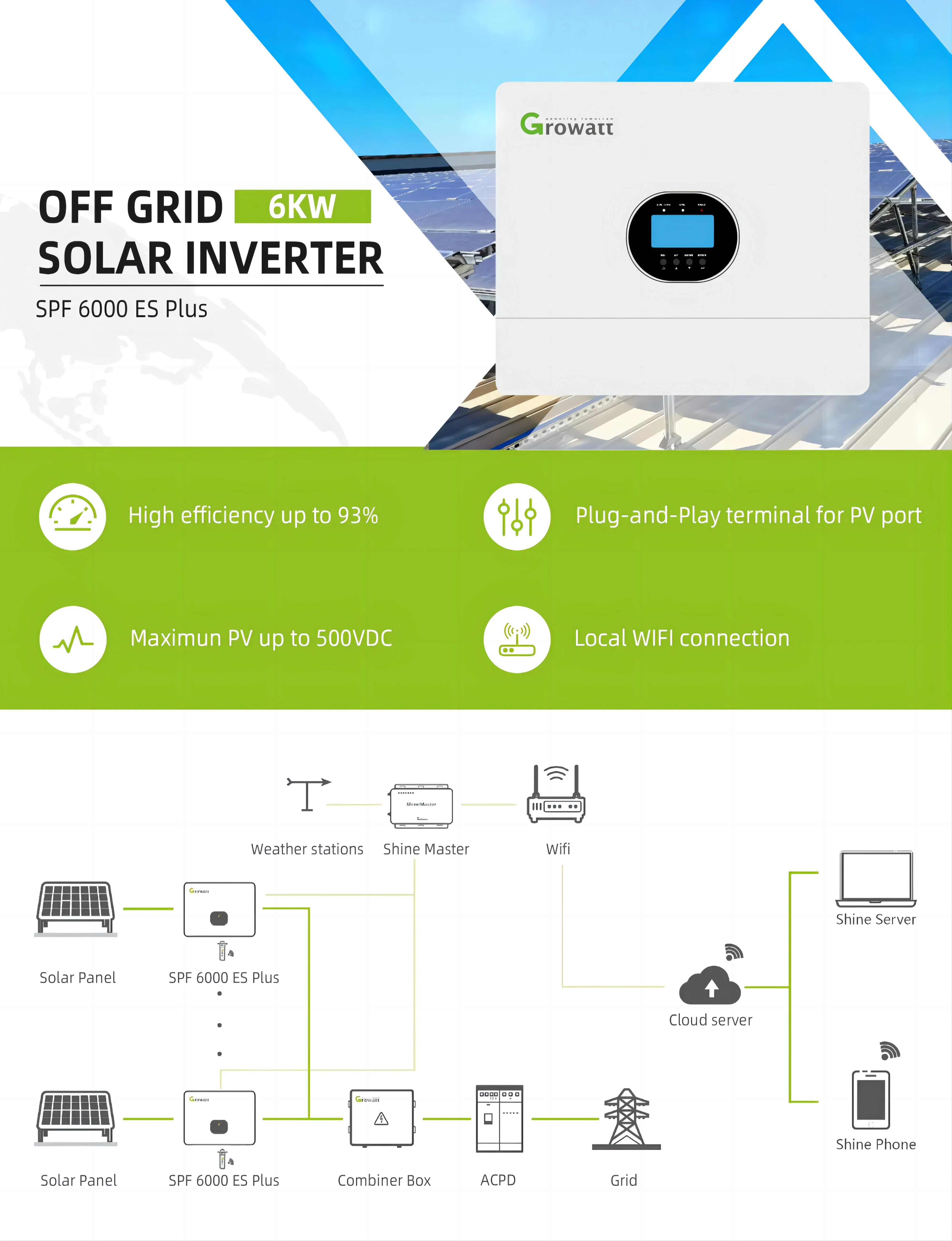 6kw Growatt SPF 6000 ES PLUS Solar Power Inverter for Off-grid