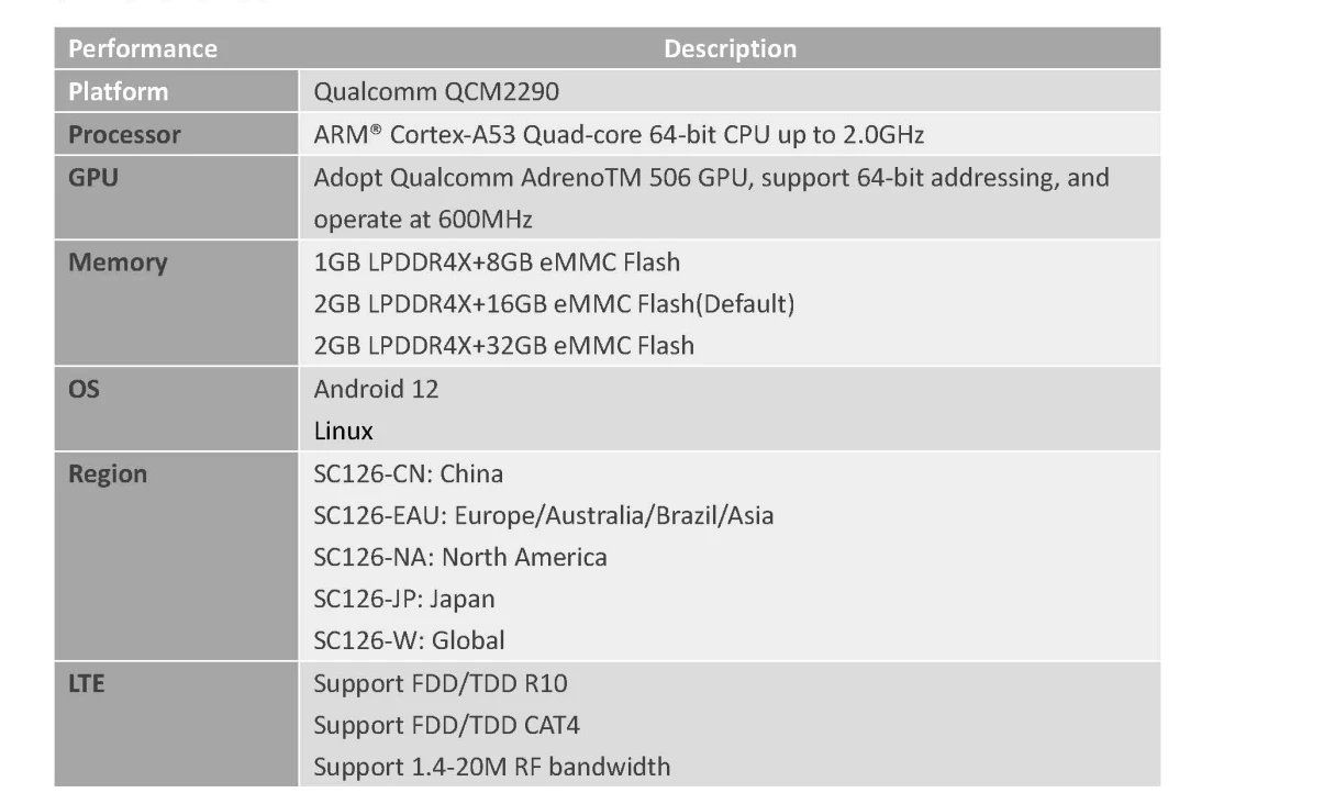Qualcomm QCM2290 Android Smart Development Board with Touch Display OEM