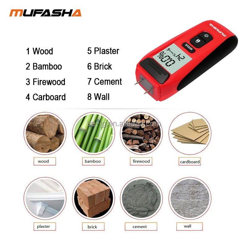MUFASHA Moisture Wood Tester - Precision and Reliability