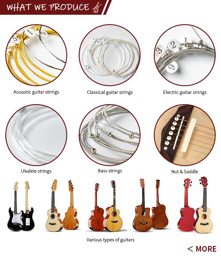 High Quality Different Thickness 1.2mm Oem Accept Celluloid Guitar ...
