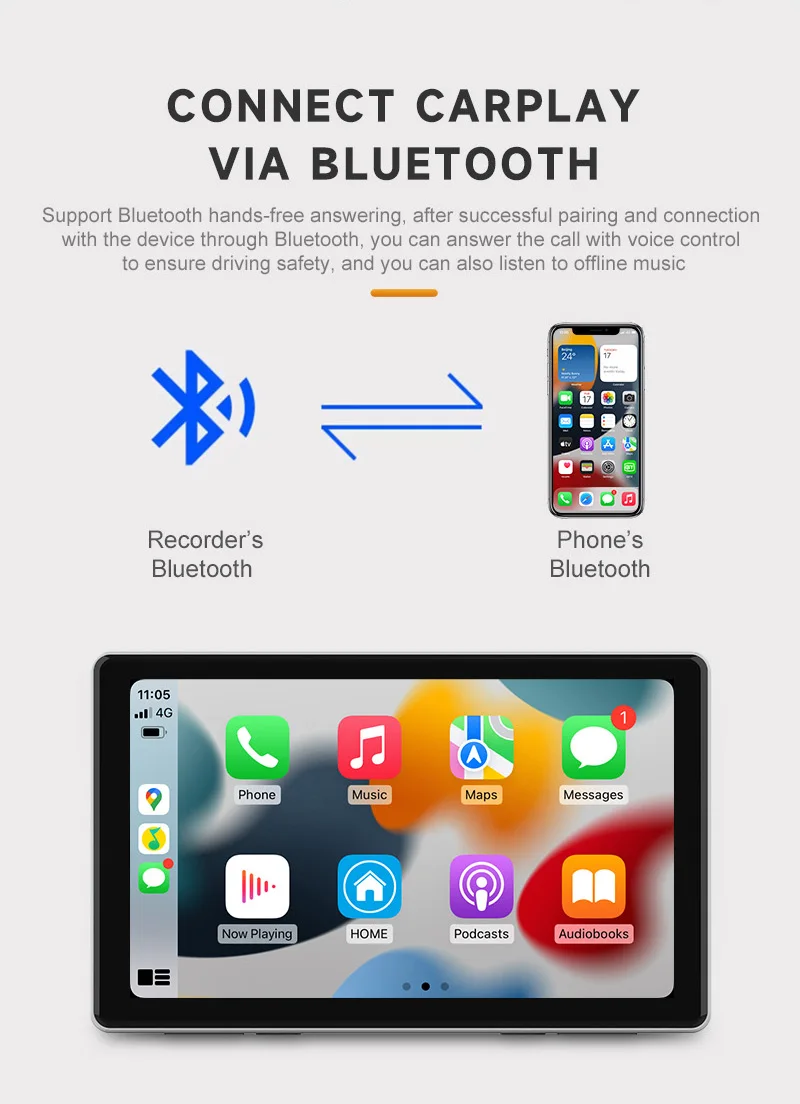 Universal Touch Screen Car Portable Wireless Drive Play 4K