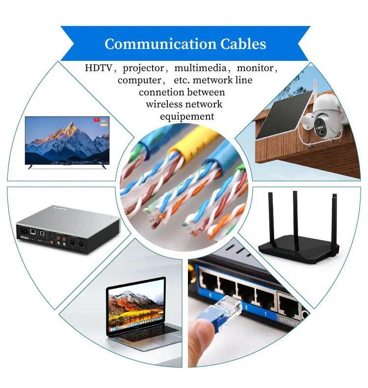 RS485 24AWG Shielded Twisted Pair Industrial Automation MODBUS RTU ...