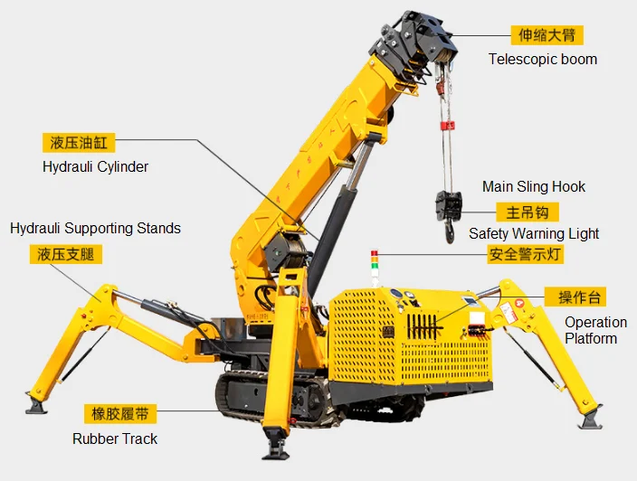 Multiple Models Swing Telescopic Boom Ac Power And Diesel Engine ...