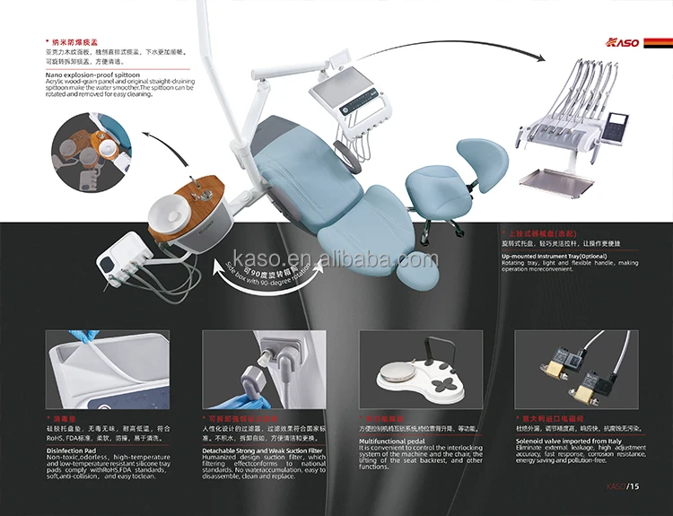 Ce Approved KASO Medical Complete Electric Dental Unit