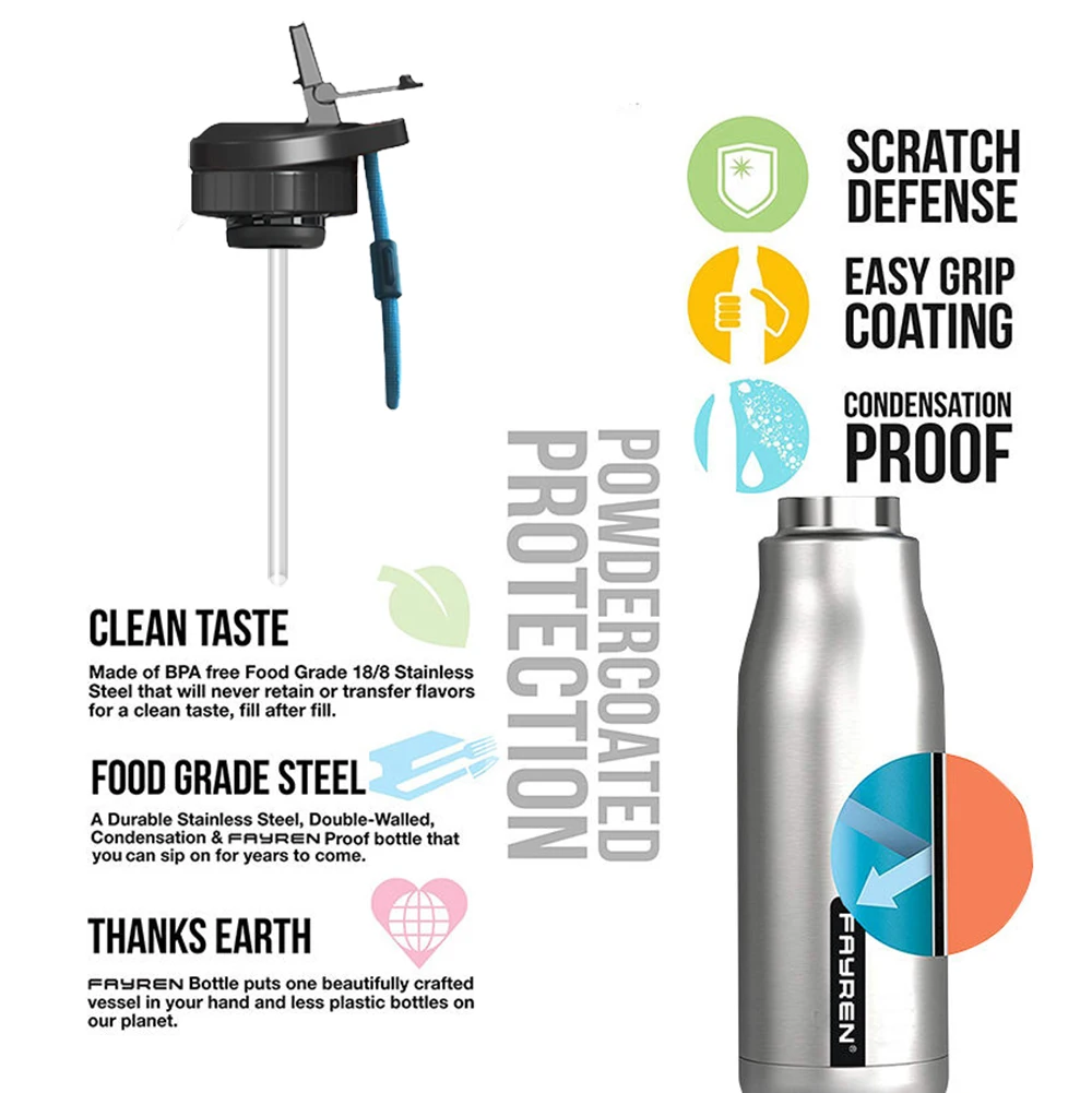 500ml Full Printing Portable Stainless Steel Sports Water Bottle Double ...