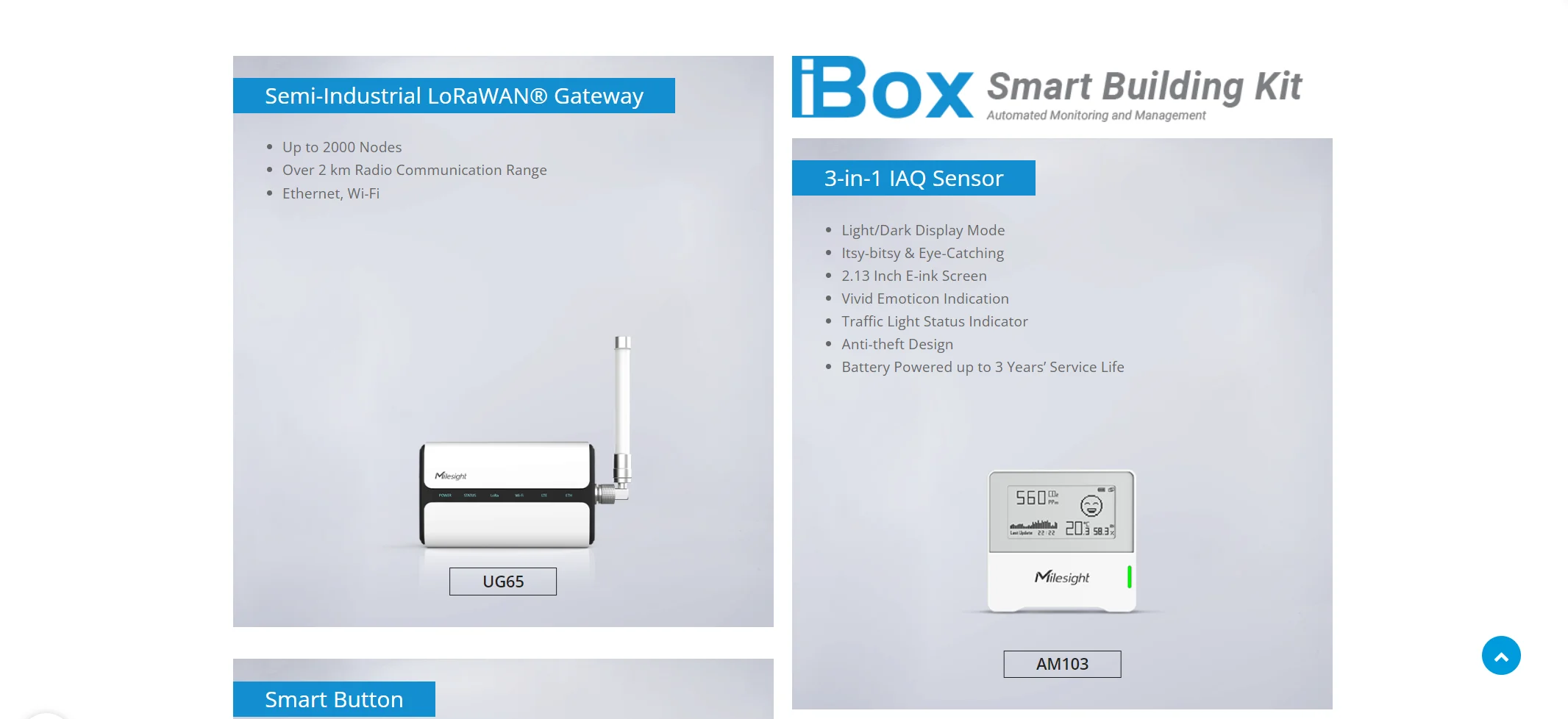 Smart Building Wireless Monitoring Remote Control Lorawan Demo Kit Lora Technology - Buy Smart ...