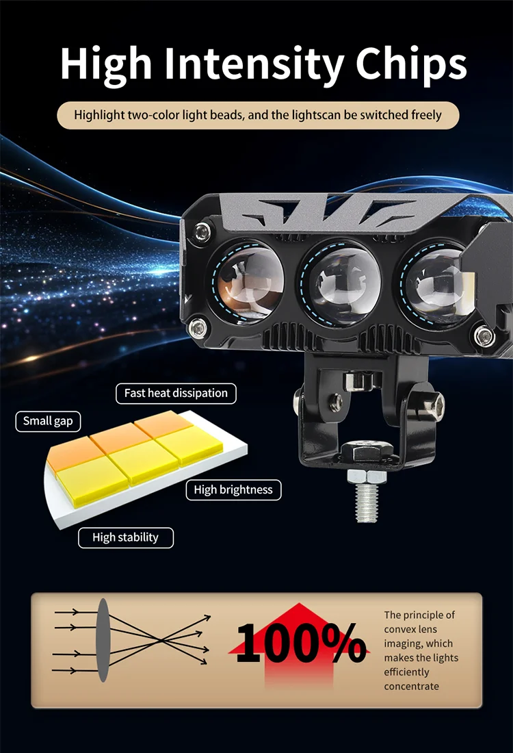 Wholesale 30W 60W Motorcycle Lighting System Dual Color 50W LED Auxiliary Lights Mini Spot ...