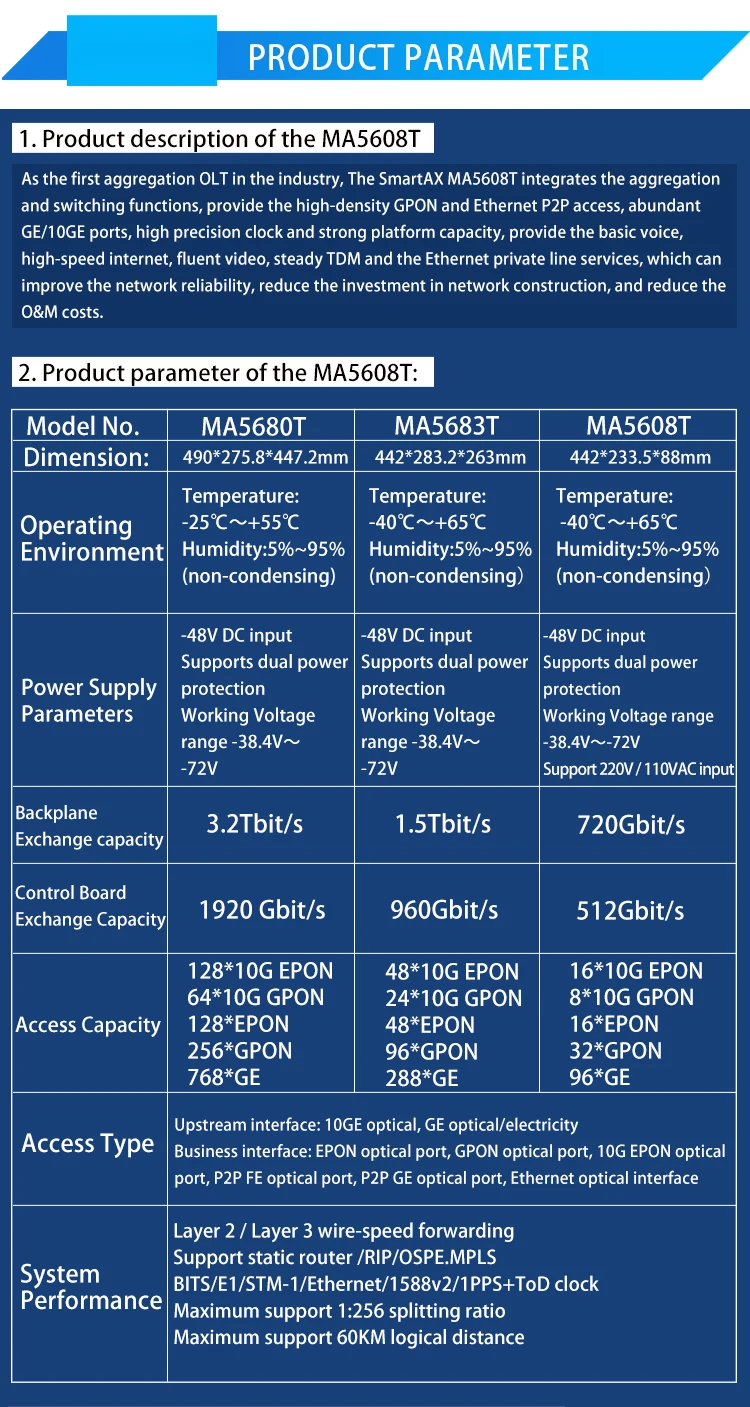 MA5608T GPON OLT - Reliable FTTH Optical Network Solution