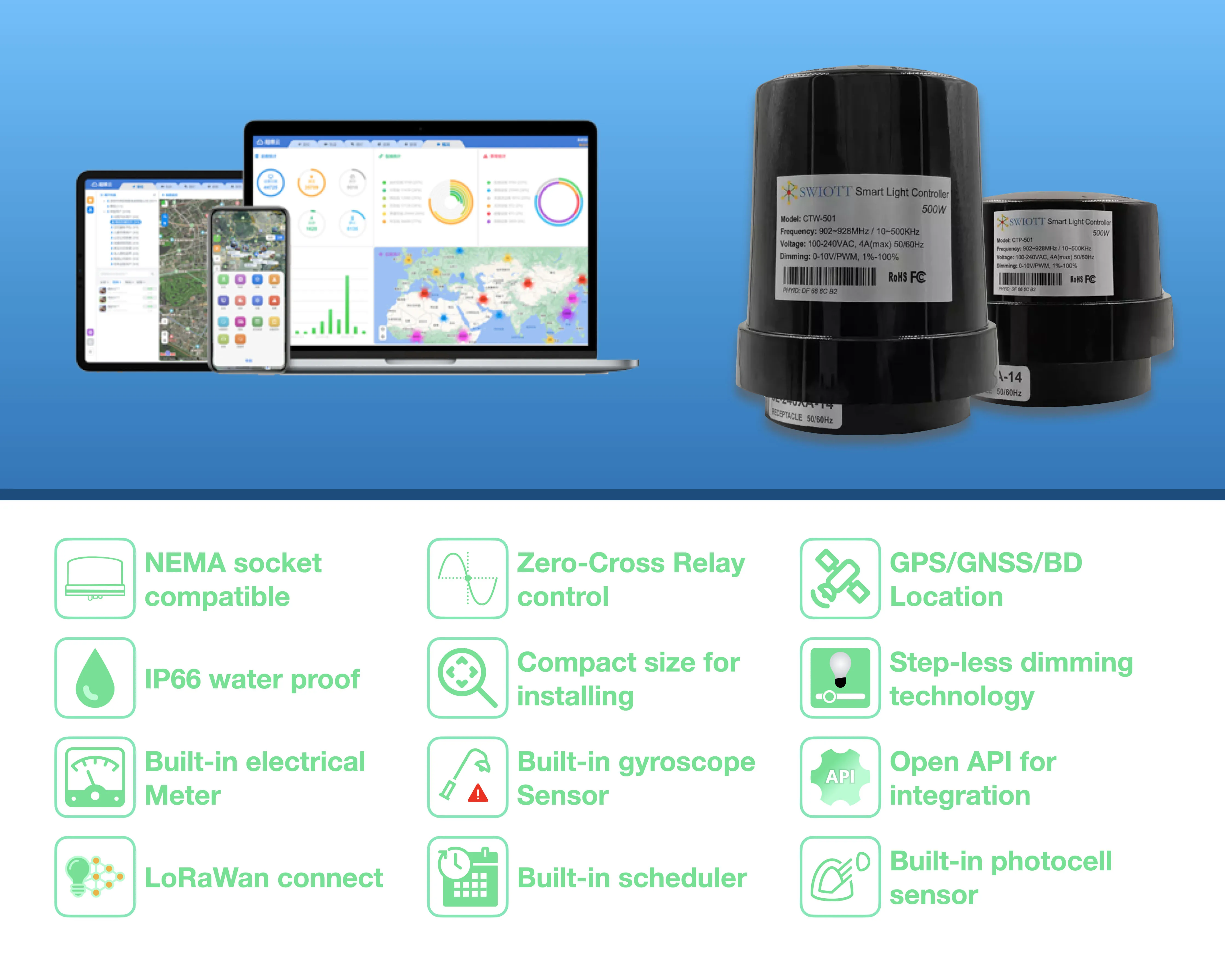 CTX501 Energy Metering Outdoor Waterproof Smart Light Controller