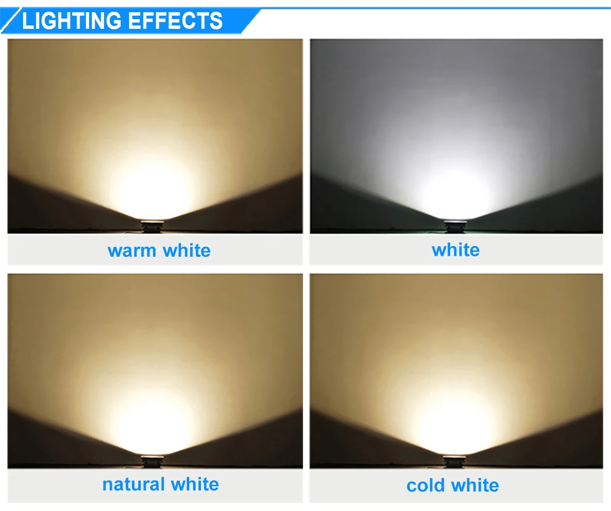 High Quality Module Street Lighting Ip65 Waterproof Profile Radiator ...