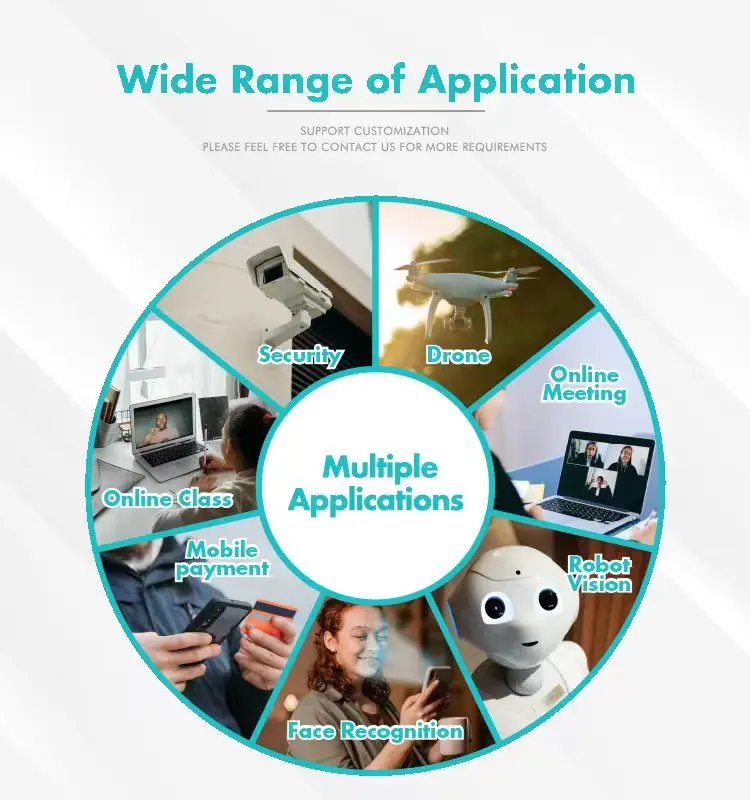 High-Definition Fingerprint Scanner Inteligente Gate lock Visitor ...