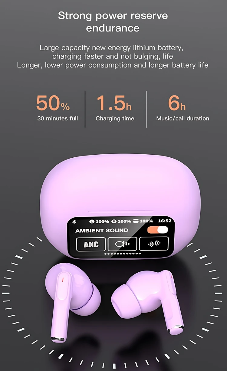 A9 Plus ANC ENC TWS Wireless V5.4 Earphones Headphones Gaming In-ear ...