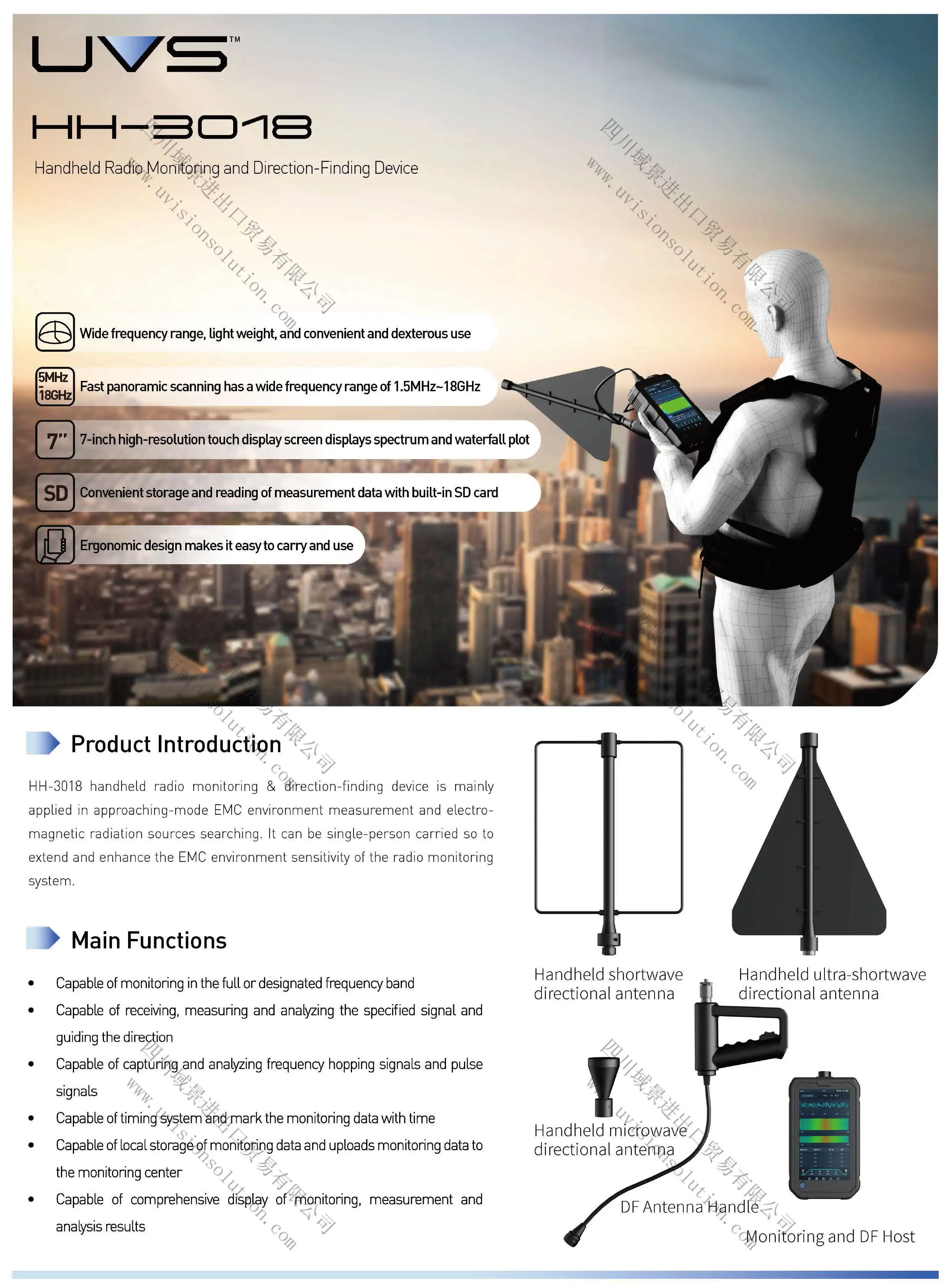 Handheld Radio Monitoring And Direction-finding Device - Buy Handheld ...