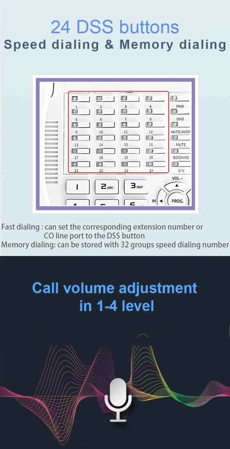 Excelltel PH203 Corded Landline Phone - Caller ID & Voice Mail
