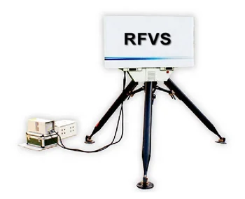 Standalone High Power Radio Frequency Vehicle Stopping Device - Buy Rf ...