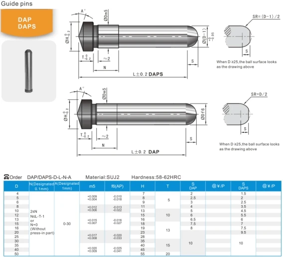 Industrial Injection Mold Angle Guide Pin with Bolt Fixed Types ...