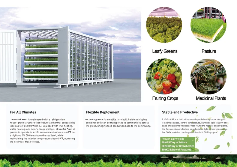 40ft Container Farm - High Yield Planting with Hydroponics