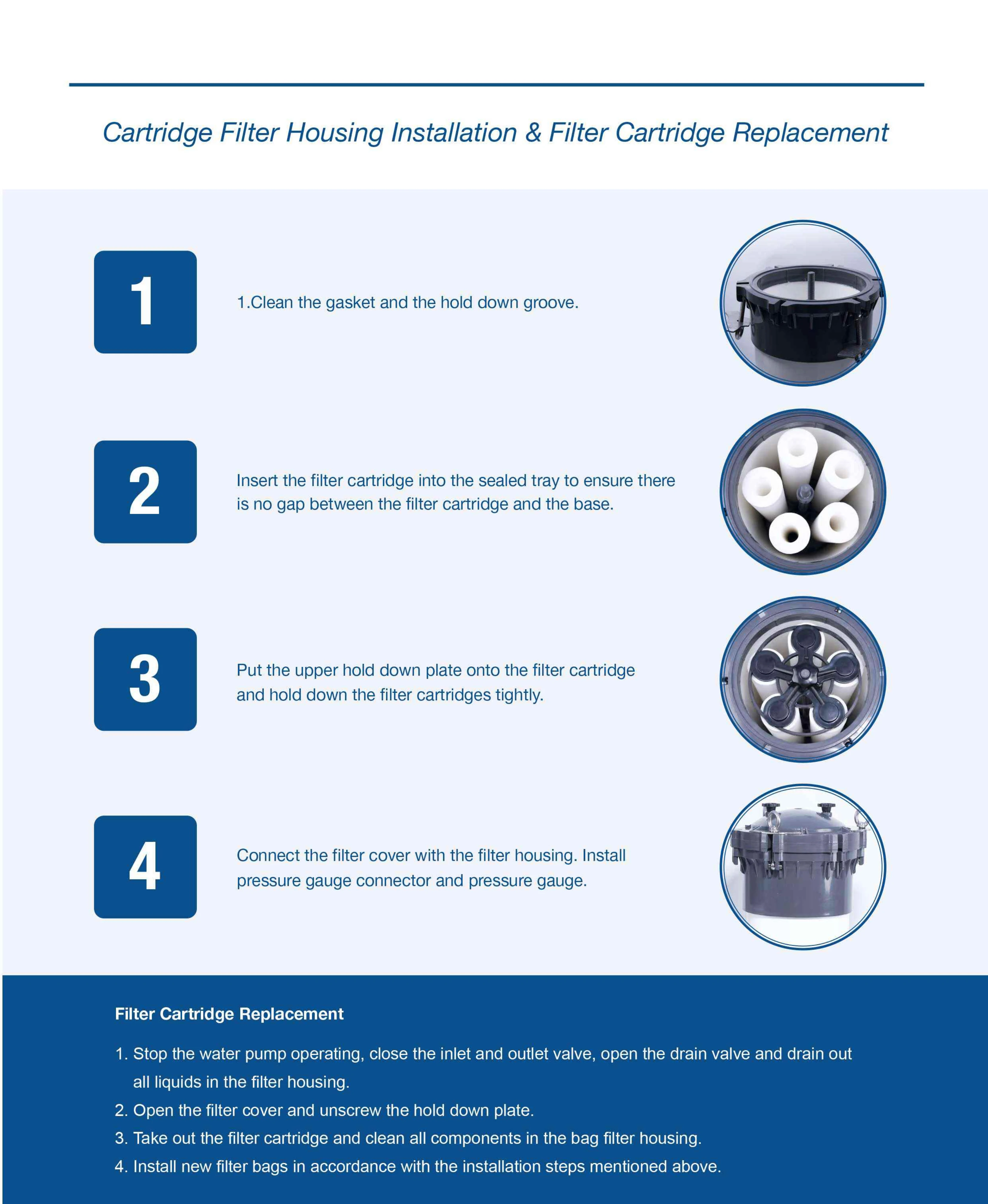 UPVC Bag Filter Housing Cartridge Filter Housing 20 30 40 Inches With ...