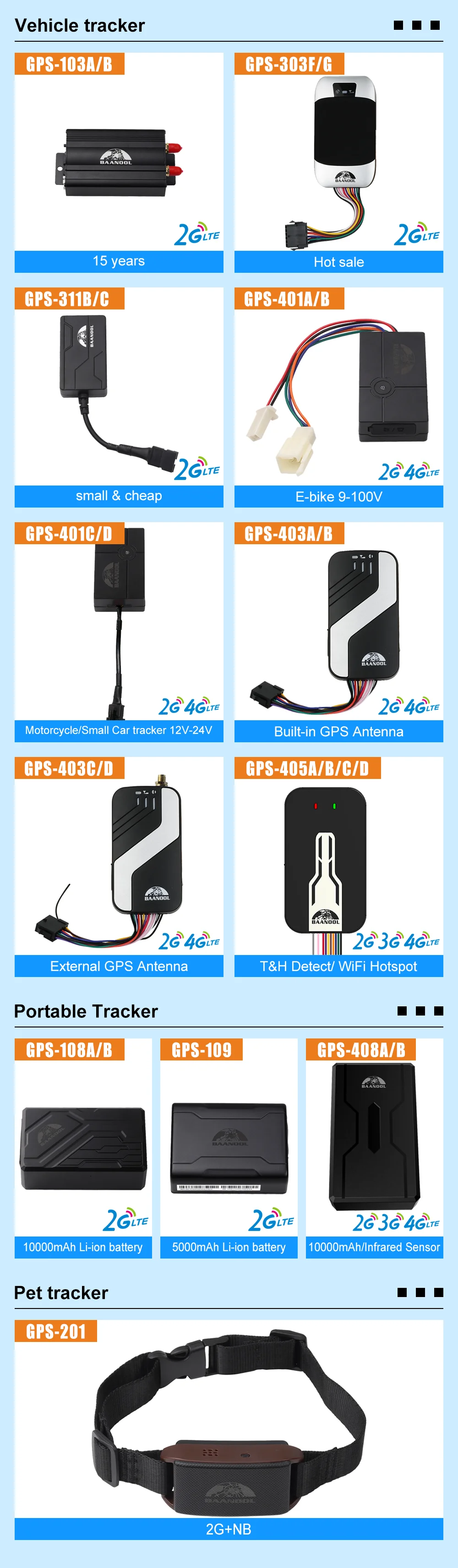 4g 3g Gprs Gsm Gps Tracking Device Real Time Car Gps Locator Mini ...