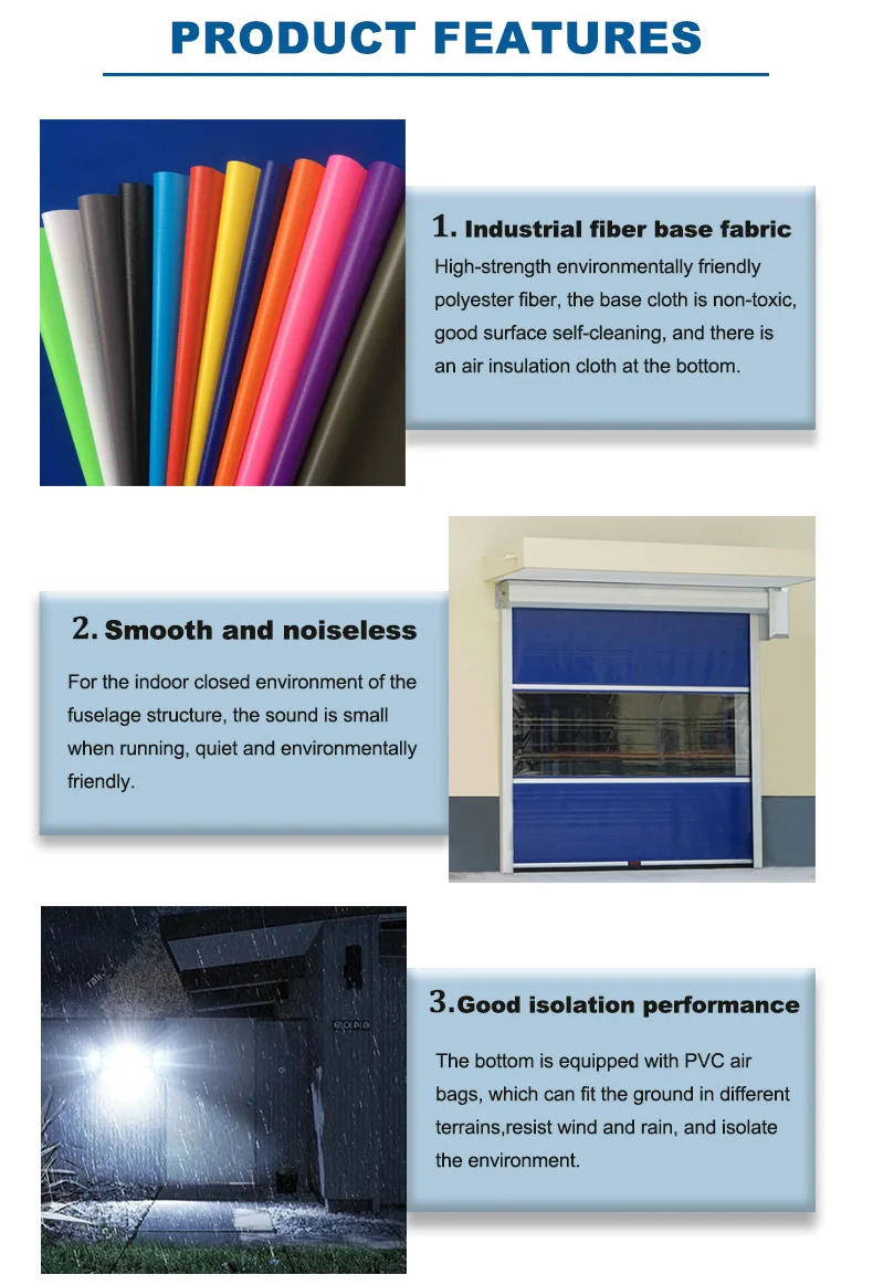 Industrial Transparent Automatic Steel Frame PVC Curtain High Speed ...