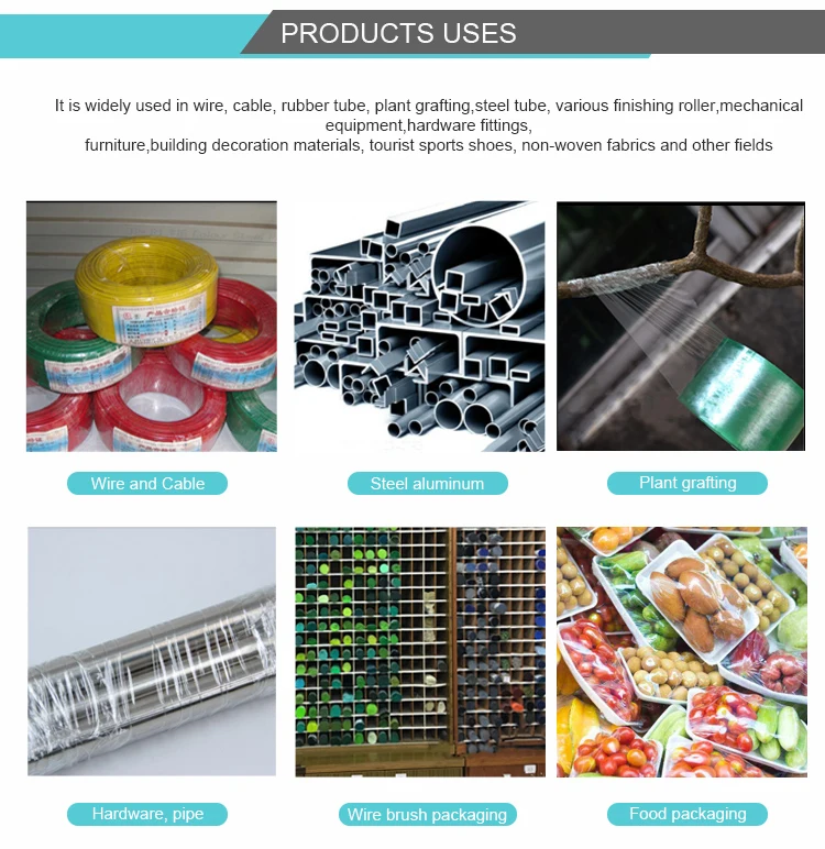 Low Price Electrical Wire Cable Pvc Super Clear Self Adhesive Plastic ...