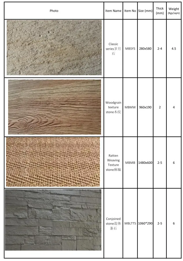 Exterior Interior Waterproof Light Flexible Clay Brick Wall Tile - Buy ...