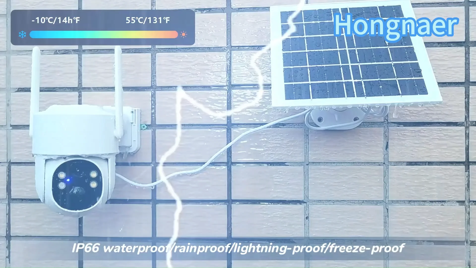 Alexa 2mp Wireless Wifi Smart Solar Panel Power Video Surveillance ...