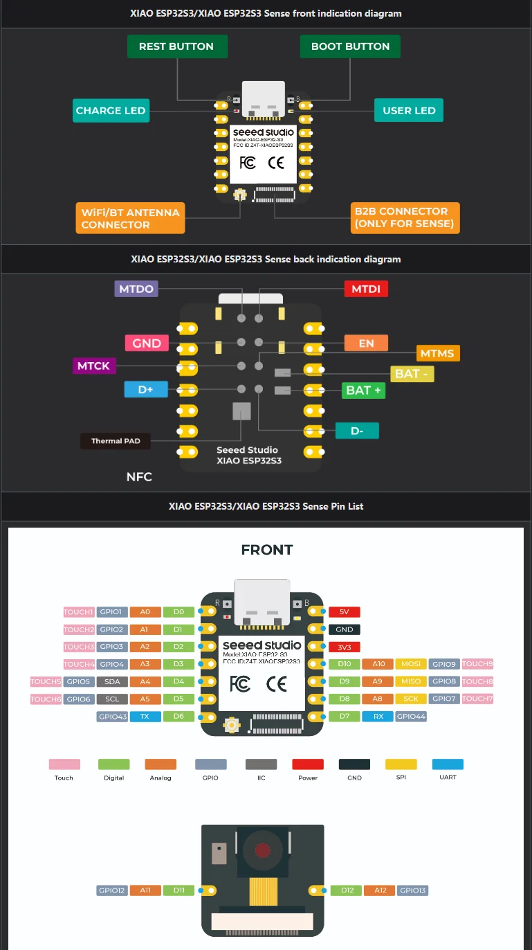Stock Seeeduino Seeed Studio XIAO ESP32S3 Sense 2.4G WiFi BLE Mesh 5.0 ...