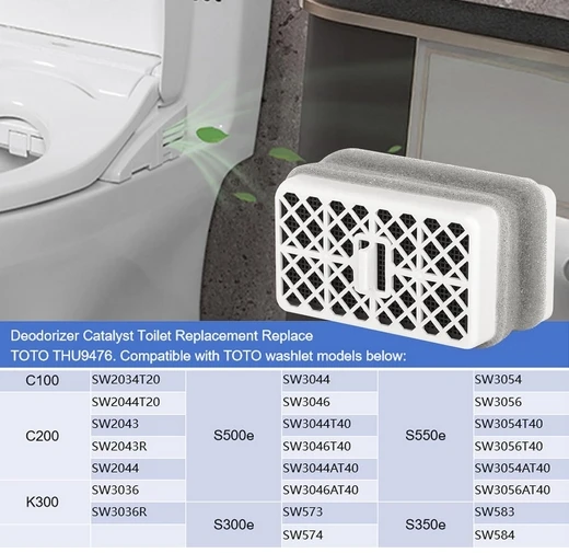 TOTO Washlet Deodorizer Filter THU9476 - 1 Year Warranty