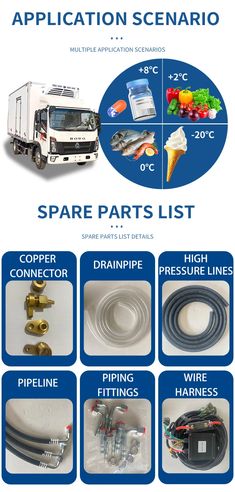 Reefer Unit For Box Truck Reefer Truck Refrigeration Unit Semi Trailer ...