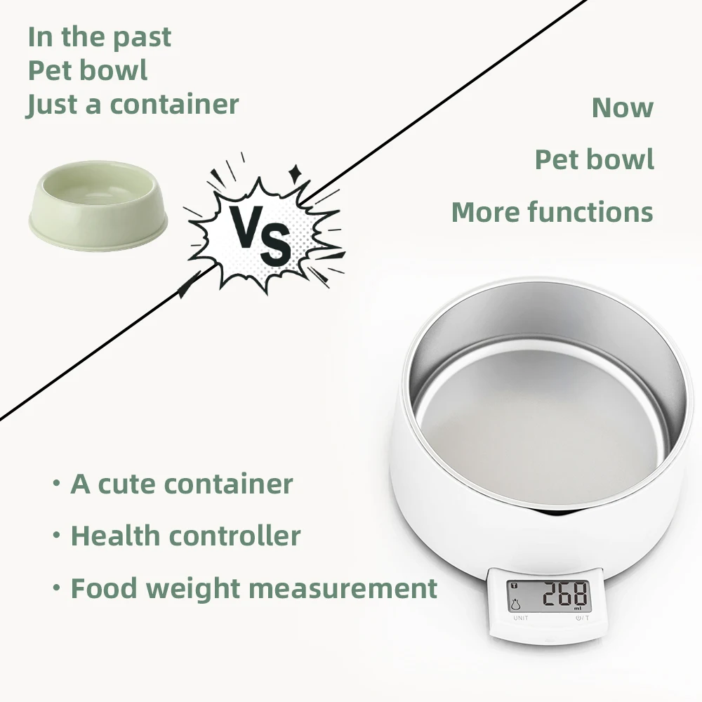 Lcd Screen Stainless Steel Bowl Pet Food Weighing Container For Dog Cat ...