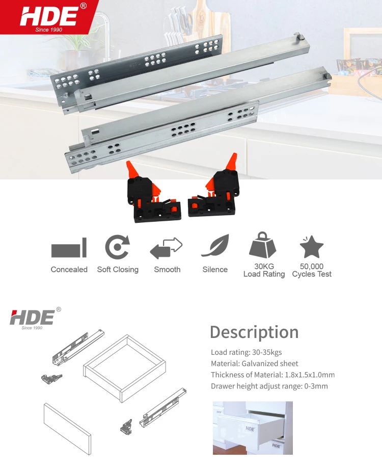 Synchronized Drawer Slide Runner Rail Soft Close Drawer Slide Full ...