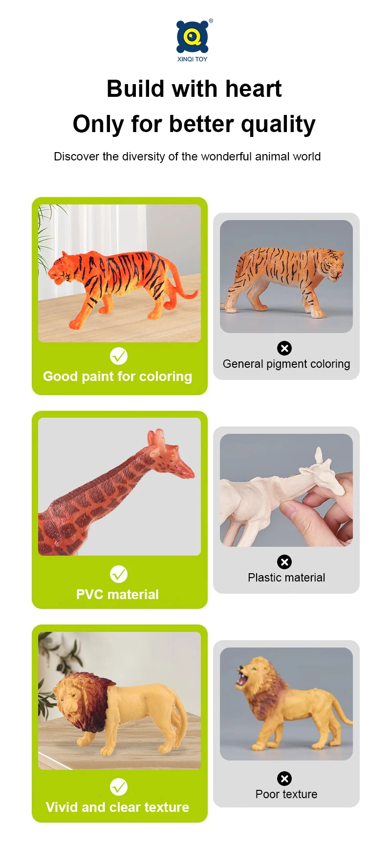 Pvc Simulation Solid Plastic Jungle Model Wild Animals Toys Small Farm ...