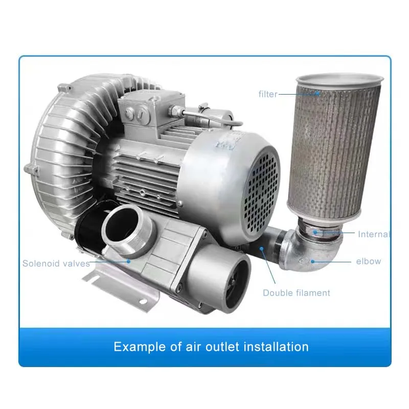 MF-12 High Efficiency Particulate Air Filter Parts for Vacuum Pump and ...