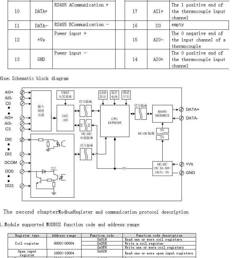 Thermocouple Acquisition Module Supports 8 Thermocouple 4 Road ...
