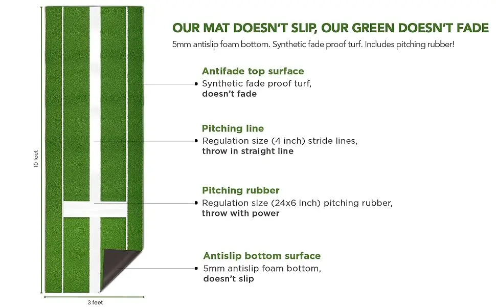 Softball And Baseball Pitching Pad Indoor Outdoor Antifade Antislip ...