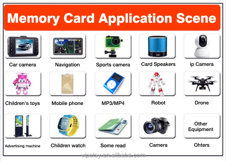 Shop High-Capacity Memory Cards - Reliable Storage Solutions